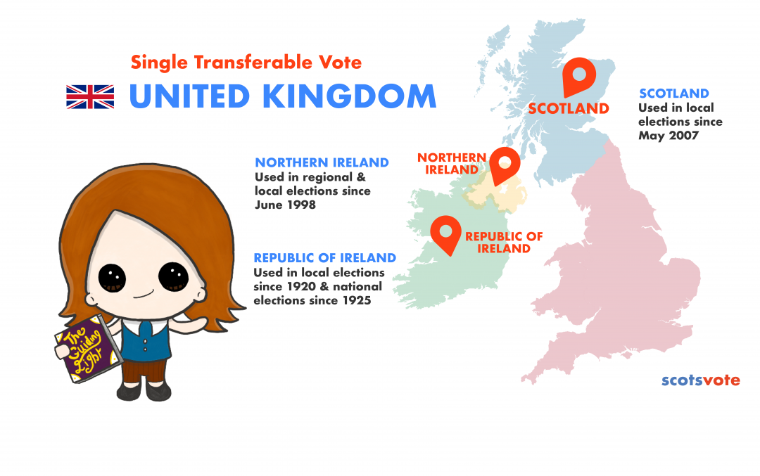 What is the Single Transferable Vote? - scotsvote